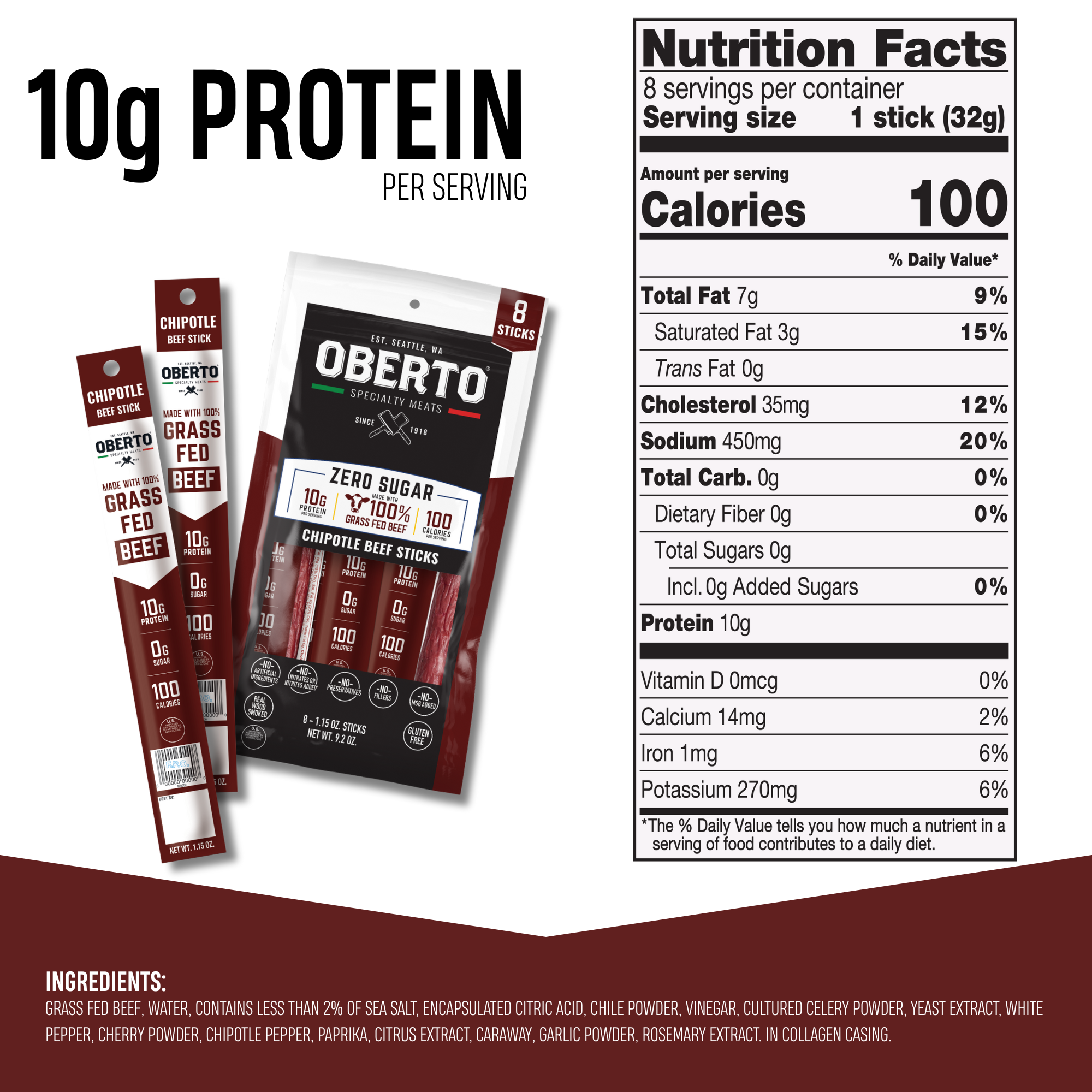Chipotle Grass Fed Beef Sticks – Oberto Snacks Inc.